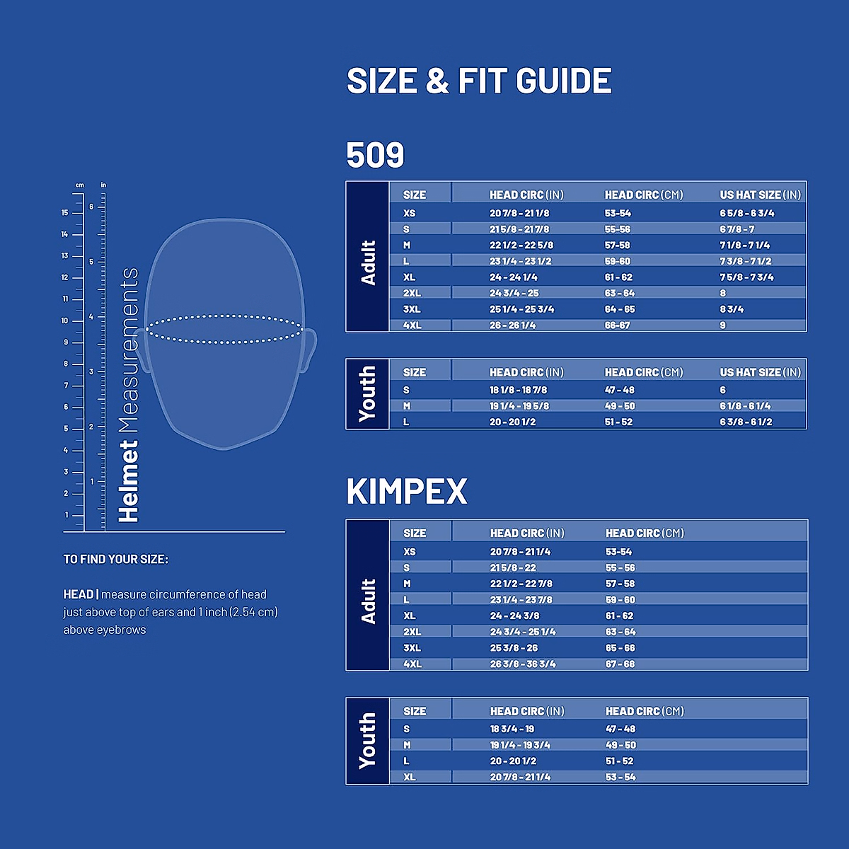 Polaris Snowmobile AC Regulator, 14.3V, Genuine OEM Part 4010793, Qty 1