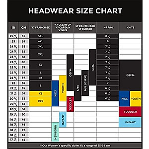 MLB New York Yankees Men's '47 Brand Home Clean Up Cap, Navy, One-Size