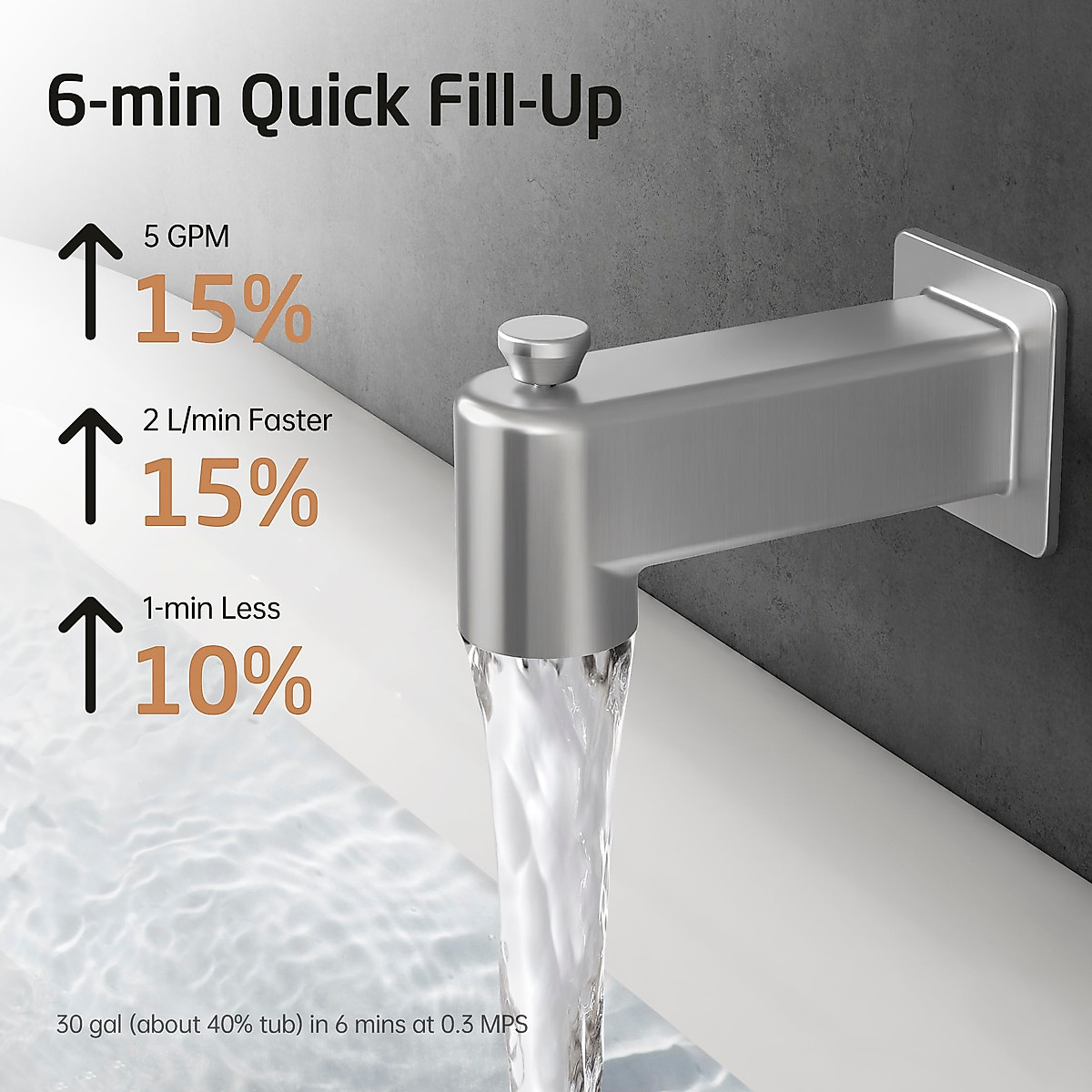 All Metal Construction (Inside and Out) Bath Tub Faucet Replacement, KES 5-3/8 Inch Bathtub Spout with Diverter, Shower Slip-on Tub Faucet Fits 1/2 Inch Copper Pipe, Brushed Nickel, PTSN300-BN