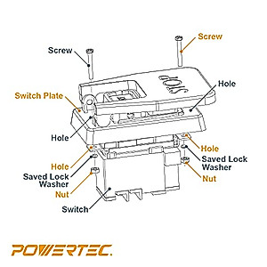 POWERTEC 71651 110/220V Paddle Switch with Screws for Gang Box Installation, fits Table Saw, Router Table, Drill Press, Bench Saw, Band Saw