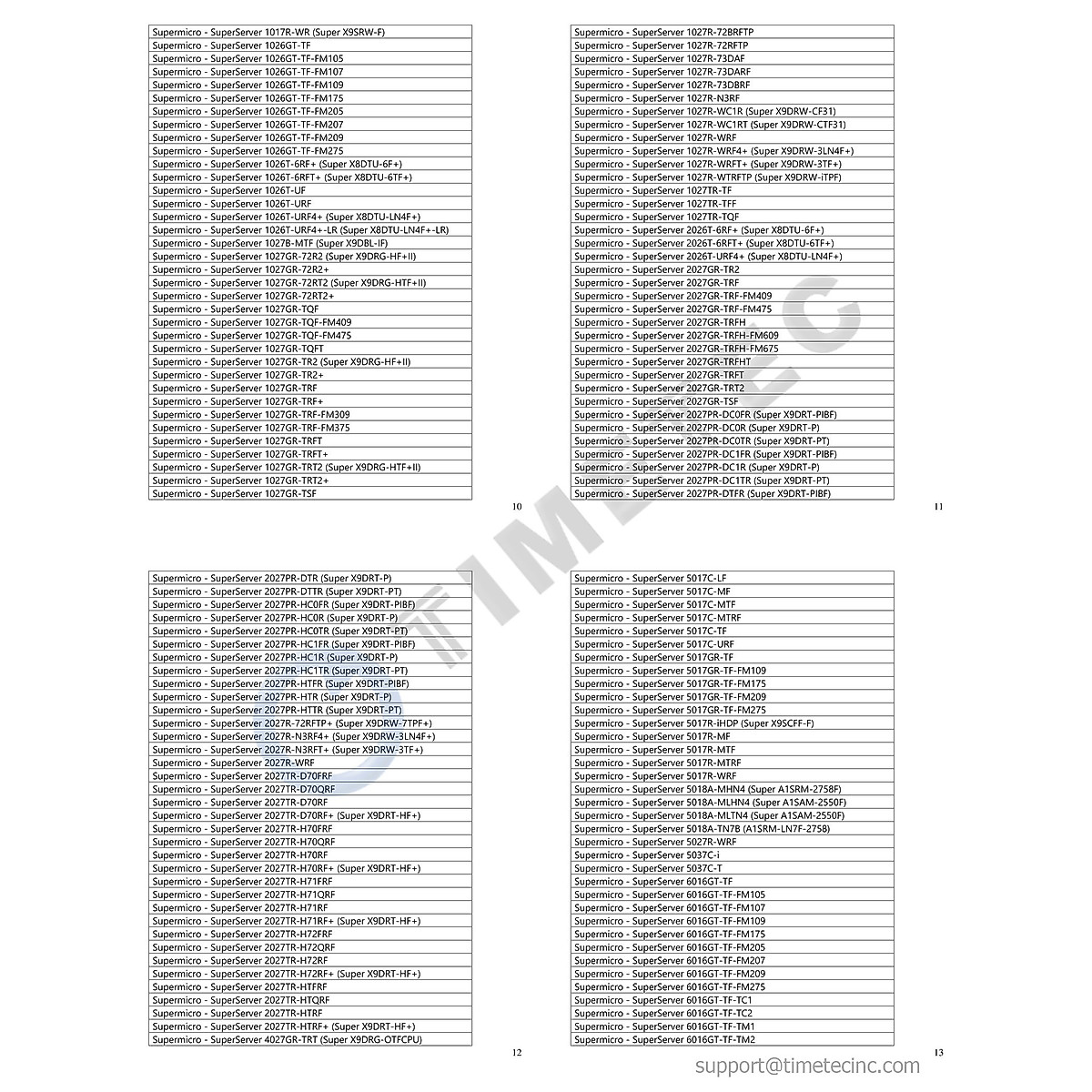 Timetec Hynix IC 16GB Kit(2x8GB) DDR3L 1600MHz PC3-12800 Unbuffered ECC 1.35V CL11 2Rx8 Dual Rank 240 Pin UDIMM Server Memory Ram Module Upgrade (16GB Kit(2x8GB))