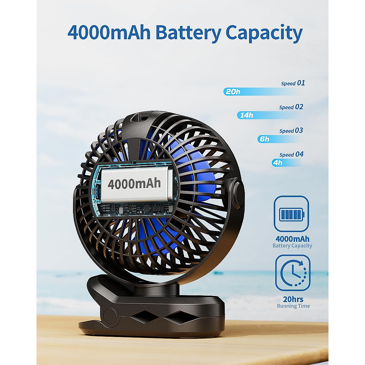 SWEETFULL Portable Clip on Fan - Battery Operated Stroller Fan, 4000mAh Small Rechargeable Fan with LED Display, 4 Speeds, Mini Personal Cooling Desk Fan for Golf Cart Travel Camping Gym (Black)