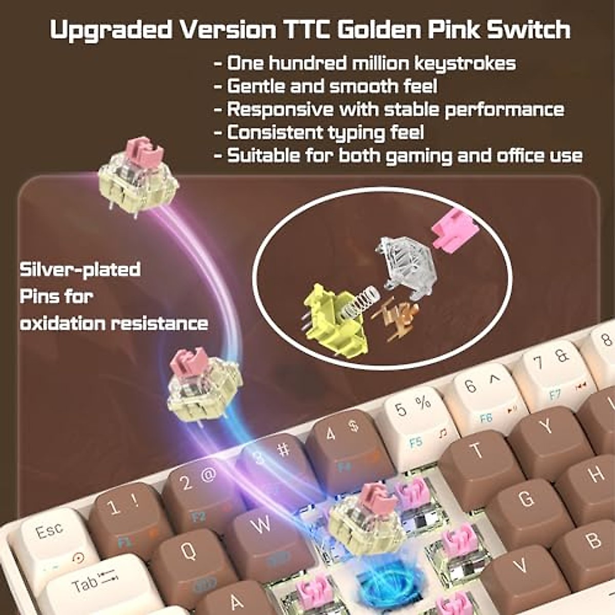 ROYALAXE R68 TKL Mechanical Keyboard, Upgraded TTC Gold Pink Switches, Hot Swappable Wired/Bluetooth 5.0/2.4G Wireless Keyboard with RGB Light for Windows & Mac, PBT Keycaps, Lava Brown