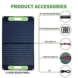 BLUERISE 60W Solar Panel Monocrystalline ETFE Cover Portable Foldable Solar Charger for Portable Power Station Generator, iPhone, Ipad, Laptop USB QC 3.0, Typc C Output for Outdoor Camping Van RV Trip