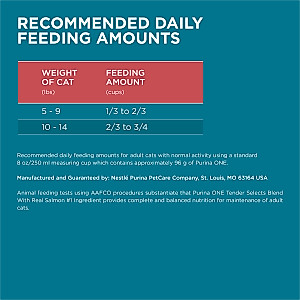 Purina ONE Natural Dry Cat Food, Tender Selects Blend With Real Salmon - 7 lb. Bag