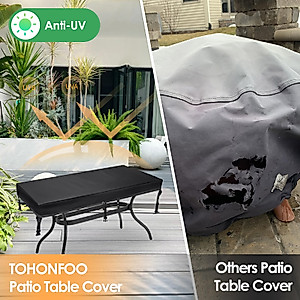 TOHONFOO Rectangular Patio Table Cover - Waterproof Anti-UV Outdoor Dining Table Cover - Outdoor Patio Furniture Cover 75" L x 40" W x 6" H