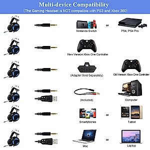 ALWUP Stereo Gaming Headset for PS4, Xbox One Headset, Lightweight Noise Cancelling Over Ear PC PS5 Gaming Headphones with Anti-Noise Mic, 50mm Drivers, Surround Sound, Soft Memory Earmuffs