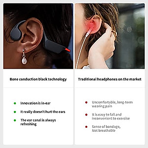 FOLEY Bone Conduction Headphones, IPX8 Waterproof Underwater Headphones for Swimming Wireless Bluetooth 5.3 Build-in 32GB Memory and Microphone MP3 Player Open Ear Headsets for Diving/Cycling/Running