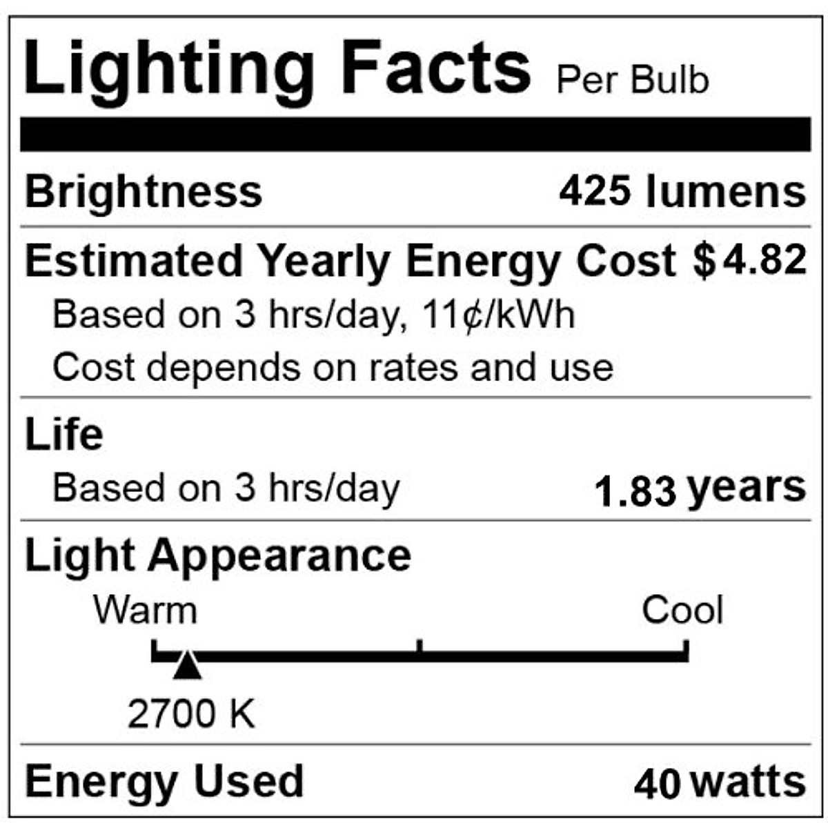 CBconcept - 10 Bulbs - 110V - 120V AC 40 Watts, Frosted JCD G9 Looped Pin 40W Halogen Light Bulb, for Accent Lighting, Chandelier, Puck Light, Microwave, Range, RV, Landscape - Designed in CA