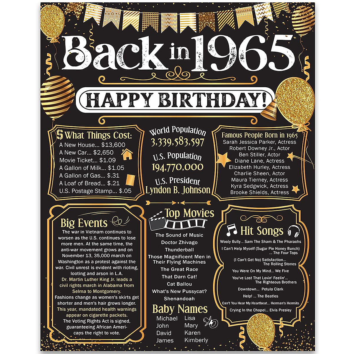 60th Birthday Party Decorations for 60th Birthday (Sixty) - Remembering The Year 1965 - Party Supplies - Gifts for Men and Women Turning 60 - Back In 1965 Birthday Card 11x14 Unframed Print