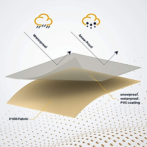 BELLEZE Patio Heater Cover with Zipper, Waterproof High-Density Polyester Single-Side Outdoor Heater Cover, Dustproof,UV-Resistant,Standup Round Universal Design - 87" H x 33.8" D x 20" B (Sand)