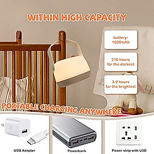 Soshine Baby Night Light Nursery Lamp  for Kids Breastfeeding and Sleep Aid USB Rechargeable Dimmable Warm Nursery Night Light