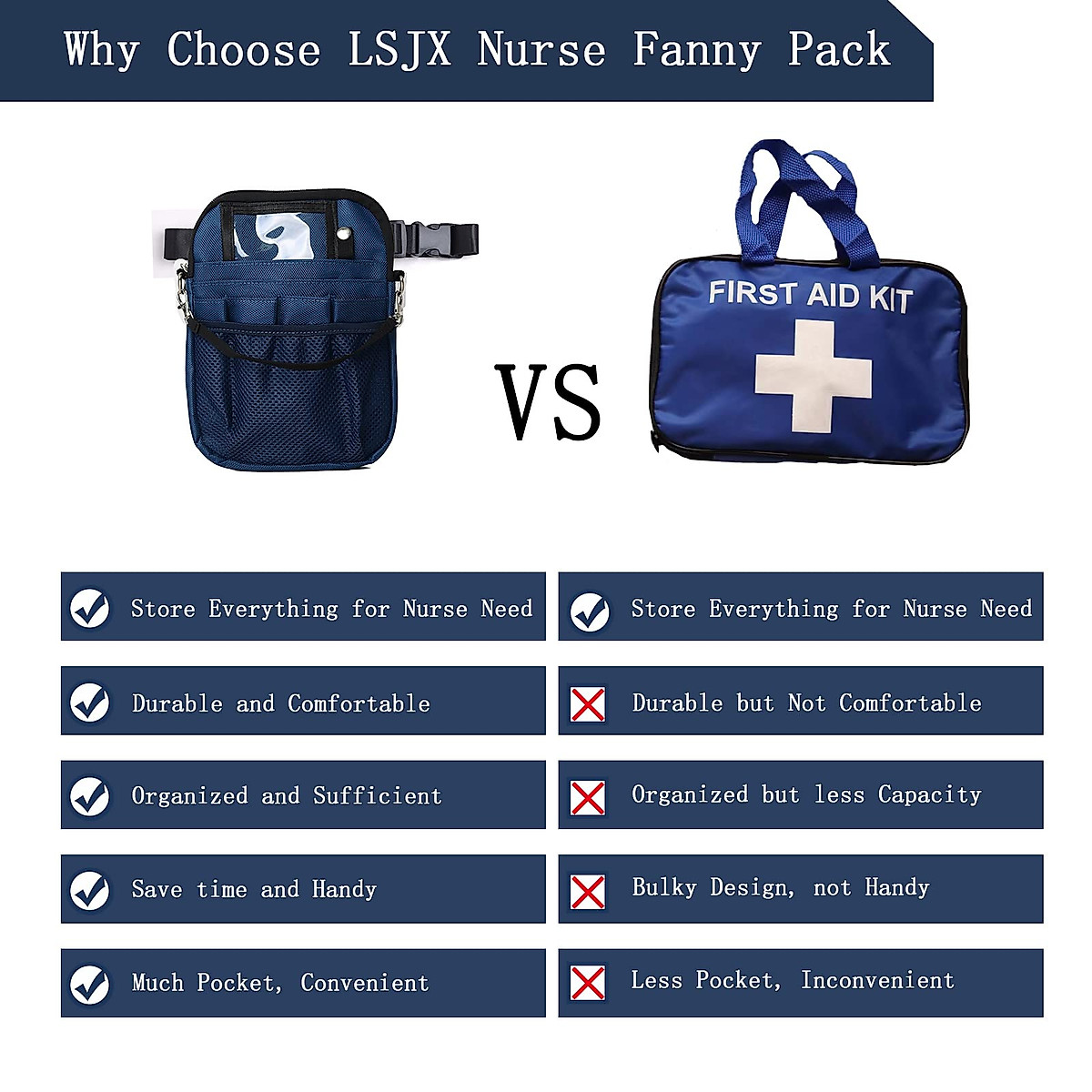Nurse Fanny Pack, Multi Compartment Nursing Fanny Pack with Pockets | Utility Waist Bag for Work Supplies, Suit for Nurses, RN, Vet, EMT(Blue)