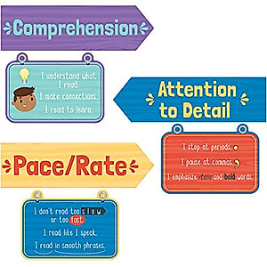 Carson Dellosa Signs of a Fluent Reader Mini Bulletin Board Set (110384)