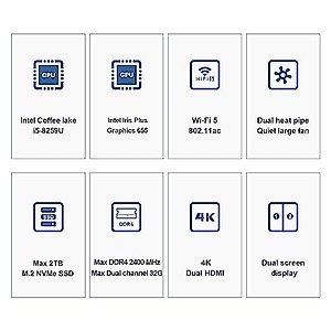Beelink New 8th Generation Intel 4 Cores 8 Threads i5-8259U Processor(up to 3.8GHz), Mini pc with 16G DDR4 RAM/500GB NVMe M.2 SSD, Support 4K Dual HDMI Display,WiFi5,BT5.0, 4*USB 3.0