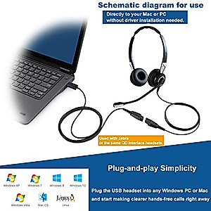 VoiceJoy Quick Disconnect to USB Adapter for Jabra GN Headsets and workable for Jabra Link 230