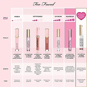 Too Faced Lip Injection Extreme Lip Plumper | Long Lasting Lip Plumping Serum, 0.14 Fl Oz, Pink Punch