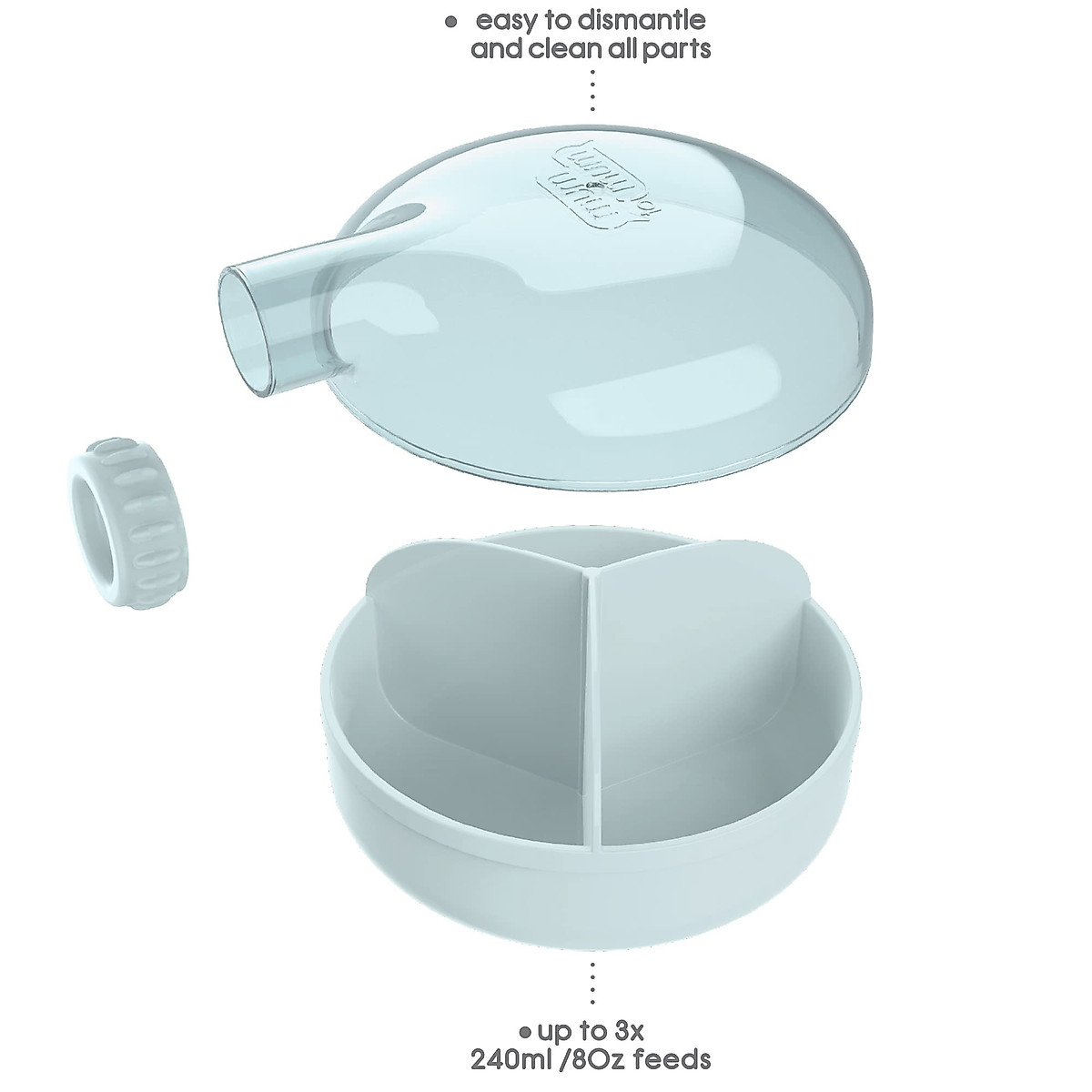 MUM TO MUM Rotating Formula Dispenser, 1 Pack, MM301A