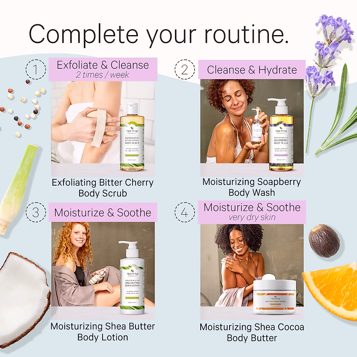 Tree to Tub Lavender Body Wash for Sensitive Skin & Dry Skin - pH Balanced Moisturizing Body Wash, Hydrating Sulfate Free Vegan Body Soap for Women & Men w/Organic Shea Butter, All Natural Aloe Vera