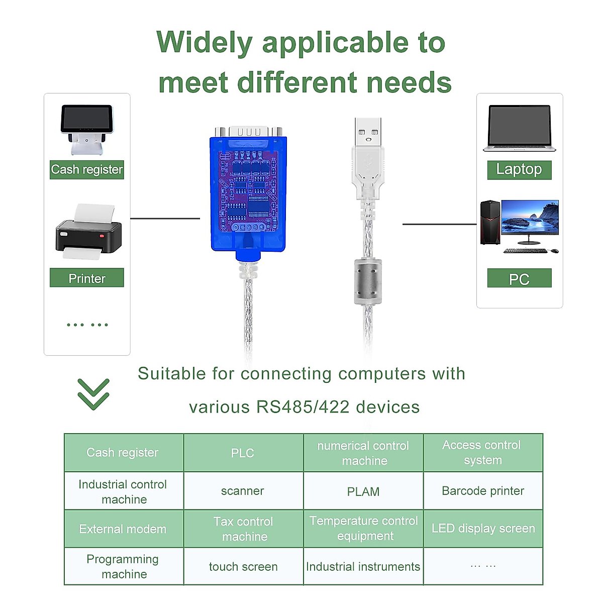 Jeirdus USB to RS422 RS485 Serial Port Converter Adapter Cable with FTDI Chip Support Windows 10, 8, 7, XP and Mac with ESD Protection (6ft/1.8meter)