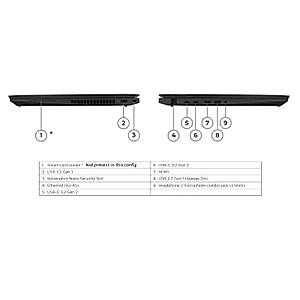 Lenovo ThinkPad T16 Laptop with Ryzen 7 PRO 6850U Processor, 16GB RAM, 1TB Gen4 Performance SSD, 16" WUXGA (1920 x 1200) 300nits Anti-Glare Touchscreen, FHD Cam, Numeric Keypad, Win11 Pro (Storm Gray)