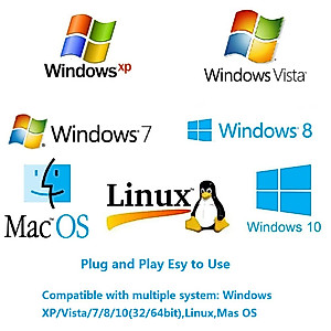 HDMI Dummy Plug（4K UHD） Headless Ghost Adapter,Virtual Monitor Display Emulator Compatible with Windows, Mac OS, Linux Support 4K/2K/1080P Multiple Resolutions(3 Pack)