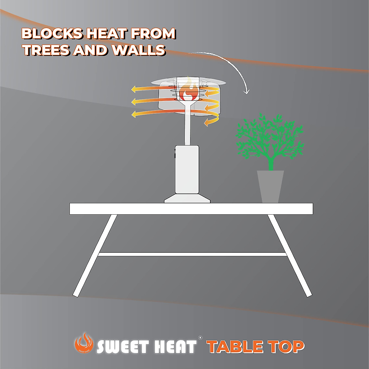 SWEET HEAT TABLE TOP - Foldable Heat Focusing Reflector - Universal-Fit for Small Patio Heaters - Light Weight, Aluminum,