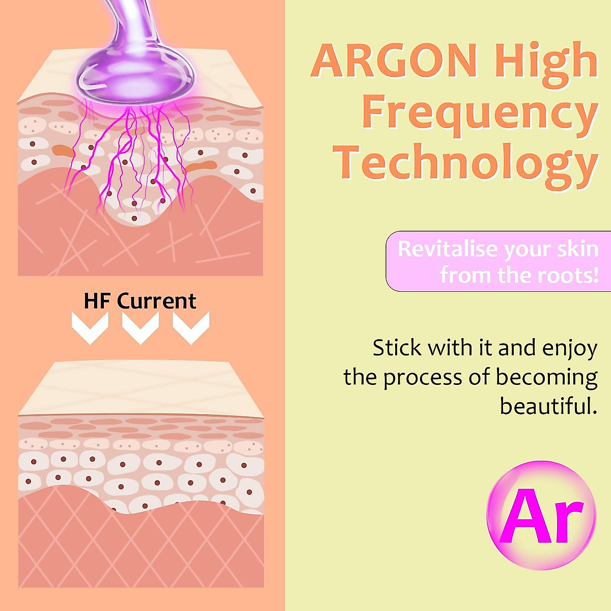 High Frequency Facial Wand - Uaike 4 in 1 Violet Portable Handheld High Frequency Facial Machine - at Home Face Skin Wand Device with 4 Pcs Purple Glass Tubes