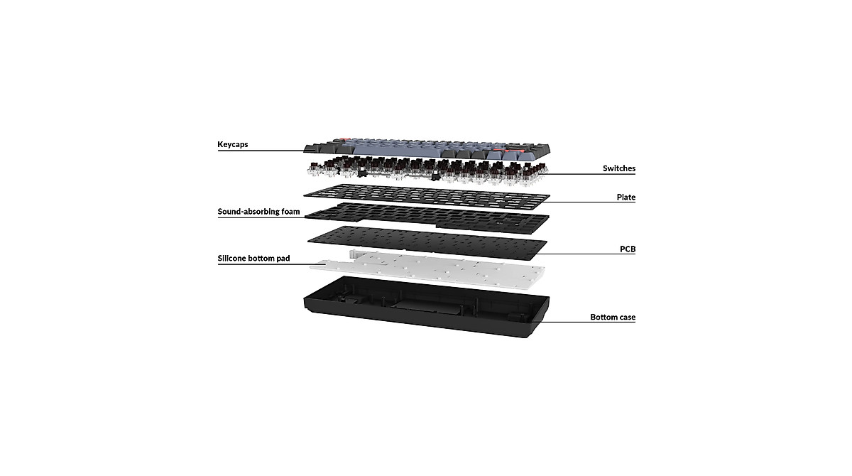 Keychron K2 Pro Wireless Mechanical Keyboard with RGB Backlight