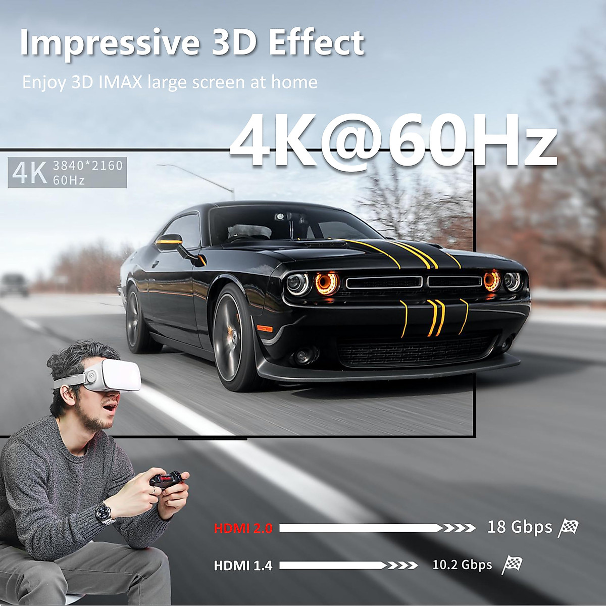 4K Slim HDMI Cable 1.6 ft, High Speed (4K@60Hz, 18Gbps), HDMI 2.0 Cord, Thin HDMI Cable, Low-Profile Gold-Plated Connectors - 4K, 2K, HDR, ARC, 3D, for Gaming Monitor, TV, X-Box, PS5/4/3 (1.6 Feet)