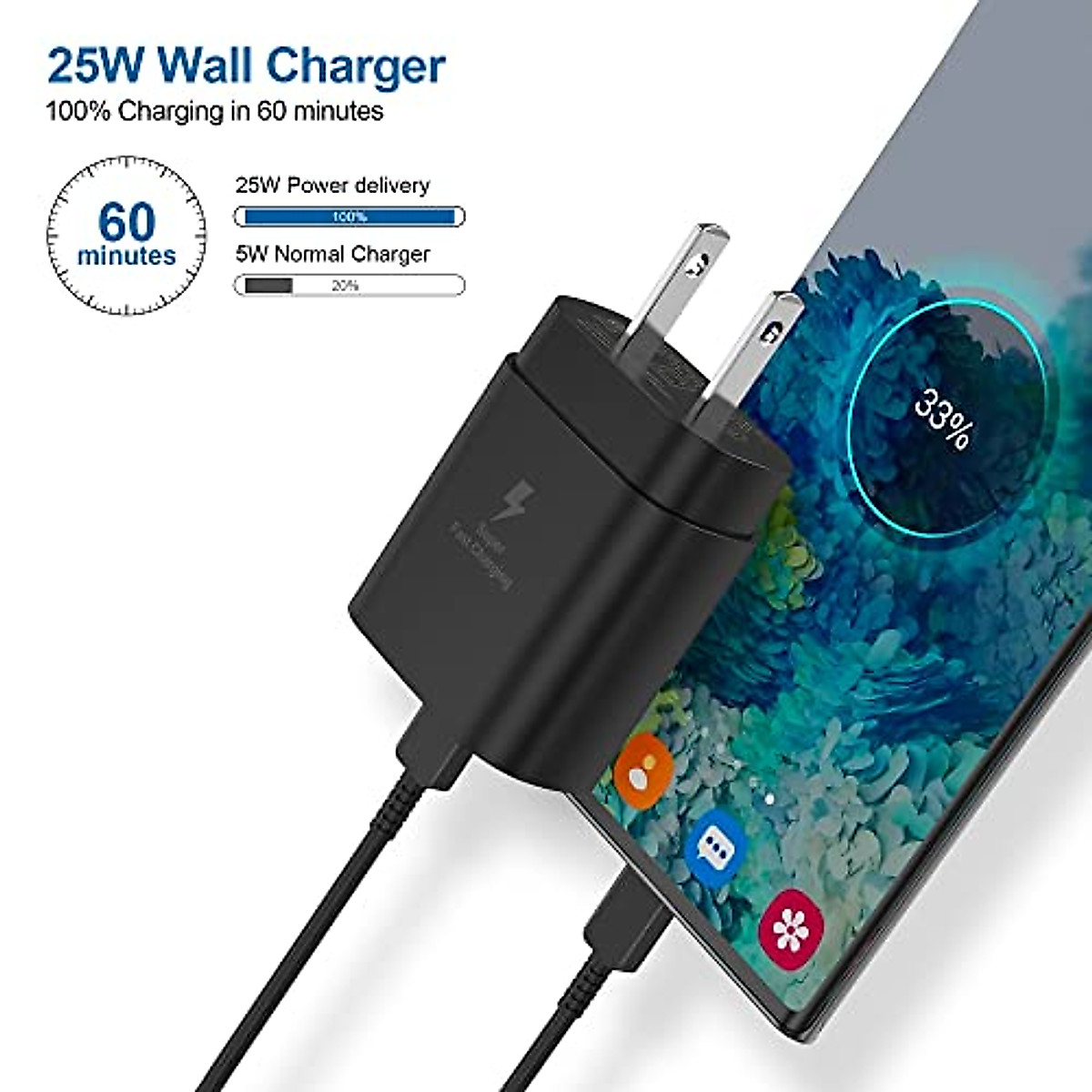 Fast Charger Type C, 2Pack 25W USB C Wall Charger Fast Charging Block with 10ft C to C Charging Cable for Samsung Galaxy S22, S22 Plus, S20 / S21 Ultra Plus, Note 20 / Note 10 Plus