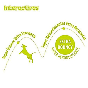 ALL FOR PAWS Dog Tennis Balls for Dogs, Great for Mini Ball Launcher, 6 Pack 2 Inch Tennis Balls