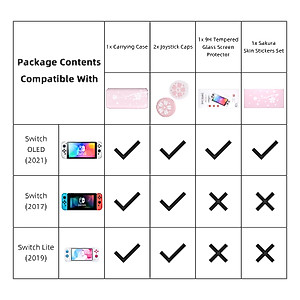 Mytrix Cute Carrying Case for Nintendo Switch OLED, Portable Hard Shell Pouch Travel Storage Bag for Switch Protective Bag with 10 Game Card Slots, with 4 in 1 Bundle Accessories Pink Cherry Blossoms
