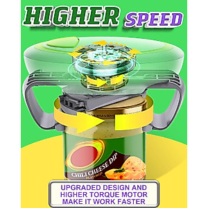 Electric Jar Opener for Weak Hands, Automatic Jar Opener for Seniors with Arthritis, Strong Tough & Easy One Touch Bottle Opener for Arthritic Hands