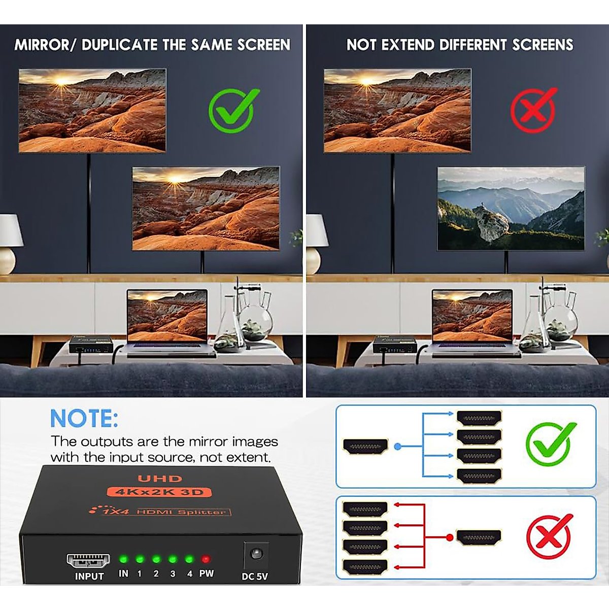 HDMI Splitter 1 in 4 Out 4K, 1x4 HDMI Splitter 3D Full HD 1080P, for Monitors Duplicate/Mirror, Compatible for HDTV PS4 Blu-Ray Player Box STB DVD Player, Projector Etc (1 Source onto 4 Displays)