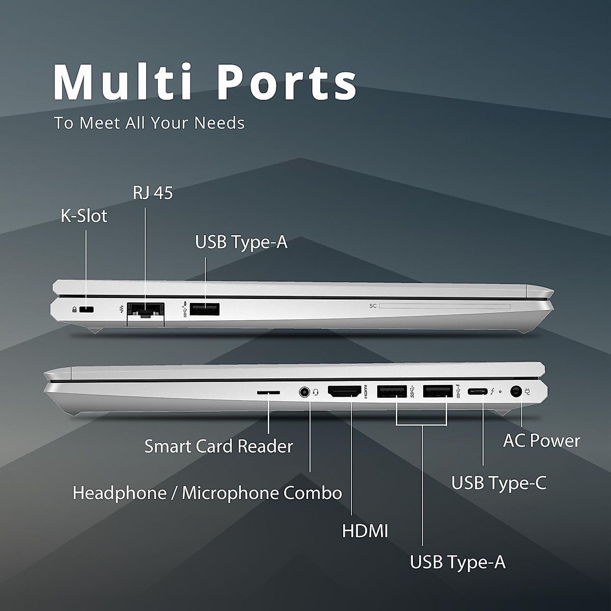 HP 2022 EliteBook 640 G9 14" FHD Business Laptop, Intel i5-1235U (Beats i7-1165G7), 16GB RAM, 512GB SSD, Backlit Keyboard, Fingerprint Reader, 720p Camera, Wi-Fi 6E, Win 10 Pro, Silver, 32GB USB Card