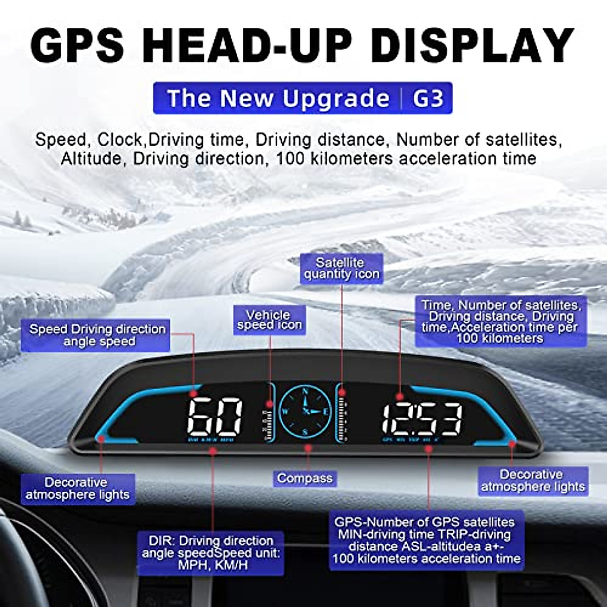 Head Up Display Upgrade Digital HUD GPS 5.5 inch Large LCD Display with Car Performance Test MPH Speed Fatigued Driving Alert Overspeed Alarm Trip Meter for All Vehicle.iKiKin G3
