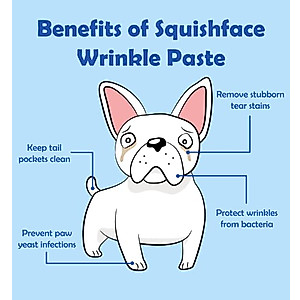 Squishface Wrinkle Paste & Flexible Silicone Dog Wrinkle Cream Applicator Bundle - Softer, Cleaner Way to Apply Wrinkle Paste to Your Dog's Face - Great for All Breeds!