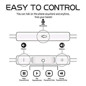 2 Pack Light^ing Wired Earbuds Headphones Earphone Built-in Microphone & Volume Control Compatible with iPhone 14/13/12/11 Pro Max Xs/XR/X/7/8 Plus