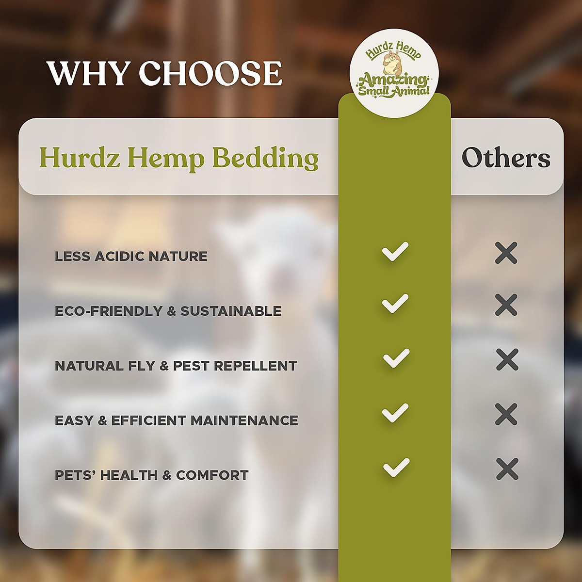 [33lbs] Hemp Bedding for Chickens - Made from 100% Natural Hemp - Superior Absorption & Odor Control- Eco-Friendly Hemp Bedding for Chickens - Easy Maintenance Hemp Bedding for Small Animals