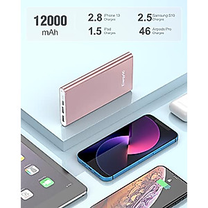 EnergyQC Pilot 4GS Portable Charger, Fast Charging 12000mAh Power Bank Dual 3A High Speed Output External Battery Pack Compatible with iPhone 13/12/11/X Samsung S10 and More - Rose Gold