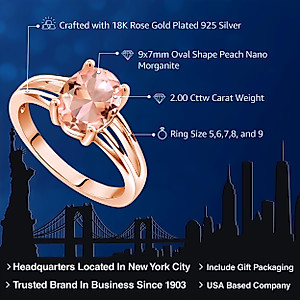 Gem Stone King 18K Rose Gold Plated Silver 9X7MM Oval Gemstone Birthstone Solitaire Engagement Ring | Wedding Engagement Anniversary Promise Ring For Women | Available In Size 5, 6, 7, 8, 9