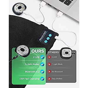 Bluetooth Beanie Hat with Light 2 Pack, 5 LED Rechargeable Headlamp Cap with Wireless Headphones, Unisex Knitted Bluetooth Hat, Women Men Gift Stocking Stuffers for Dad Father Husband (Black&Grey)