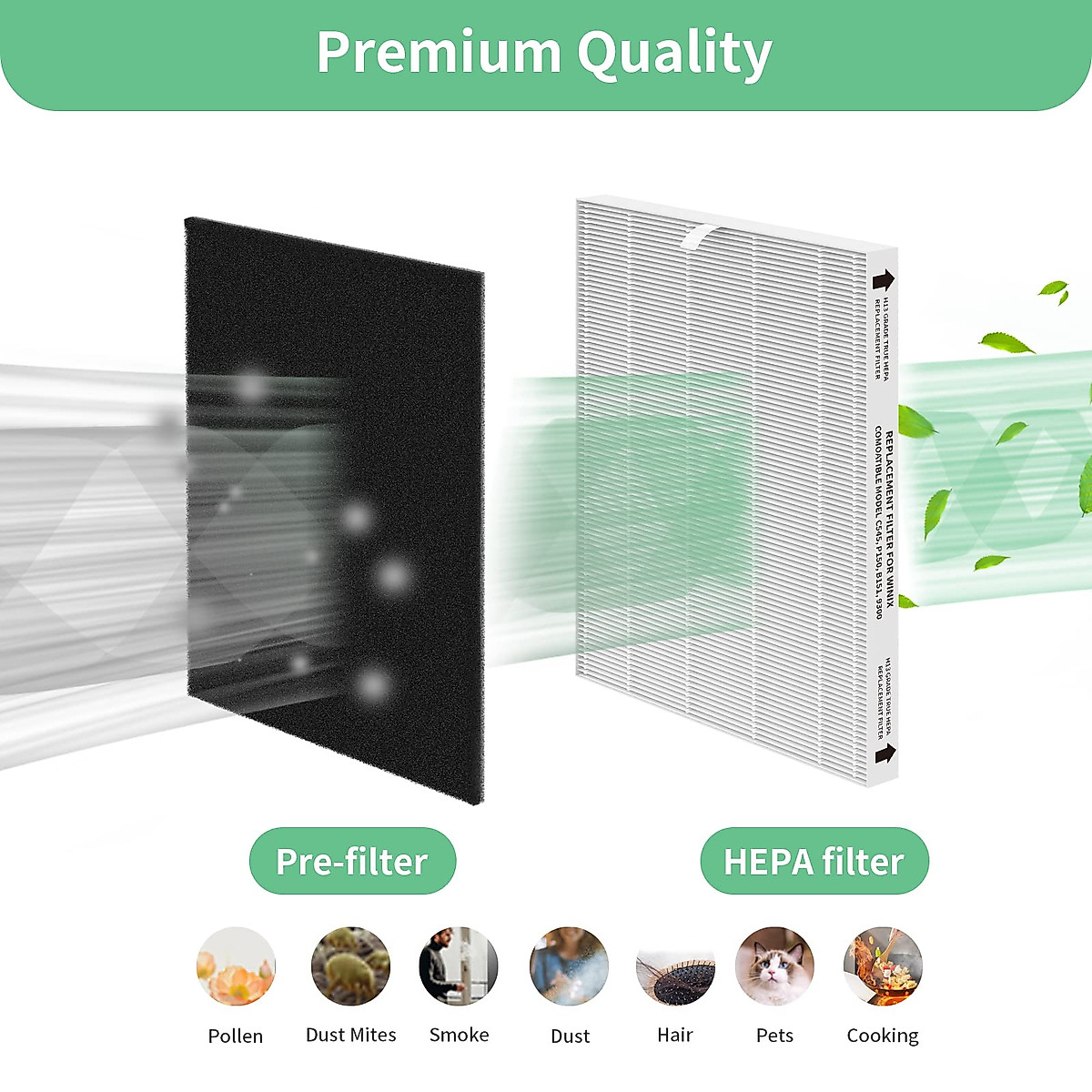 SAKEGDY 5 Packs C545 True HEPA Replacement Filter Set, Compatible with Winix C545 Purifier, Winix Filter S, Part# 1712-0096-00, 5 True HEPA + 5 Carbon Pre-filters