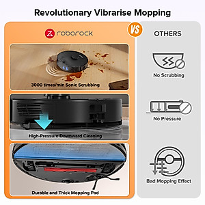 roborock S7 Max Ultra Robot Vacuum and Mop Combo, Auto Mop Drying/ Washing, Self-Emptying, Self-Refilling, 5500Pa Suction, Reactive Tech Obstacle Avoidance, Black (RockDock Ultra Series)