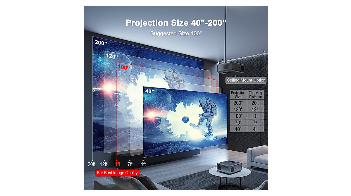Raydem 1080P Projector - 4K Support, WiFi & Bluetooth for Home & Outdoors
