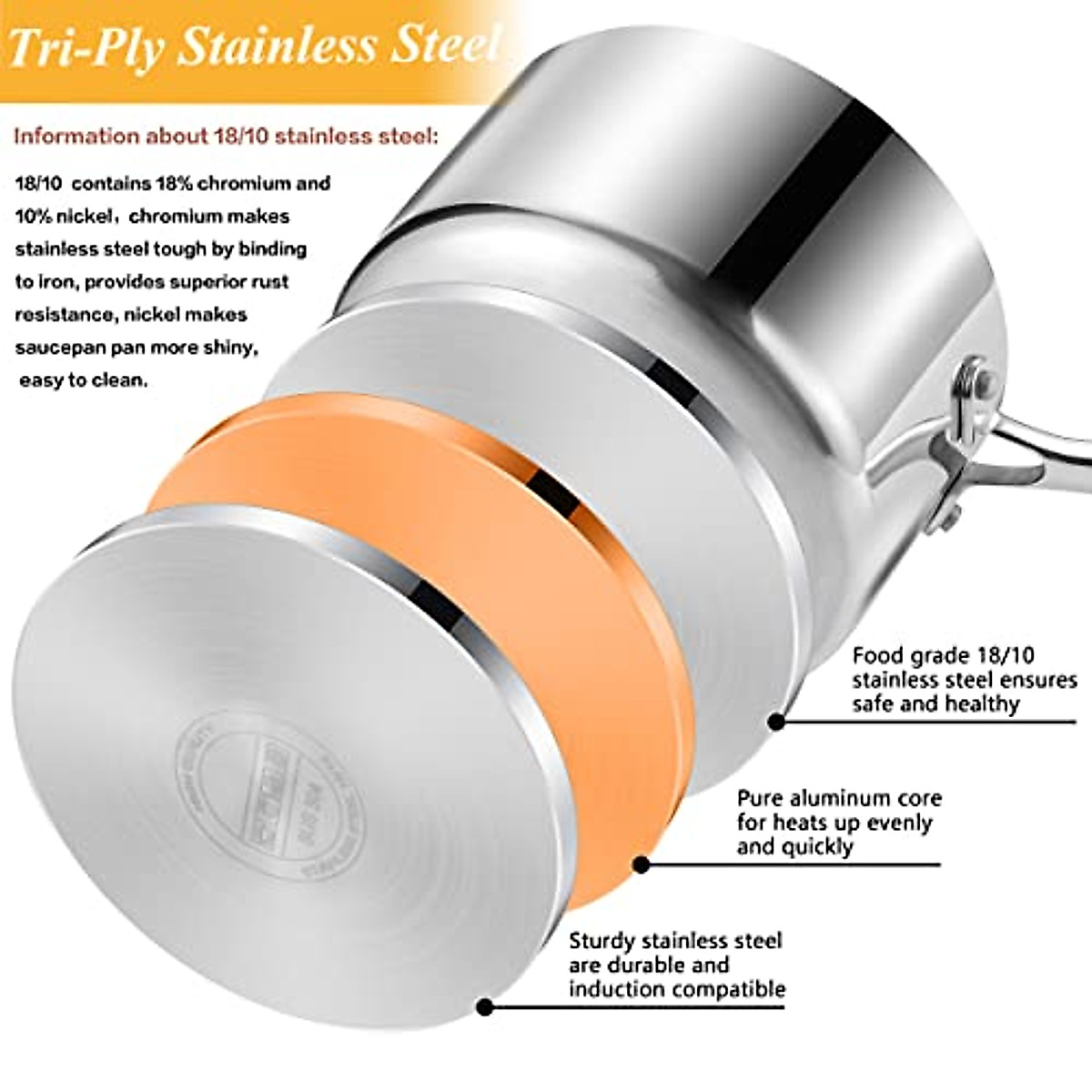 LIANYU 2QT Saucepan with Lid, Triply 18/10 Stainless Steel Sauce Pan with Stay-cool Handle, 2 Quart Induction Saucepan Pot for Cooking Pasta Soup, Small Saucepan with Thick Bottom, Dishwasher Safe