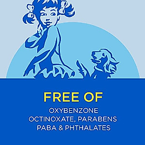 Coppertone SPORT Clear Sunscreen Lotion SPF 50, Water Resistant Sunscreen, Broad Spectrum SPF 50 Sunscreen, 5 Fl Oz Tube