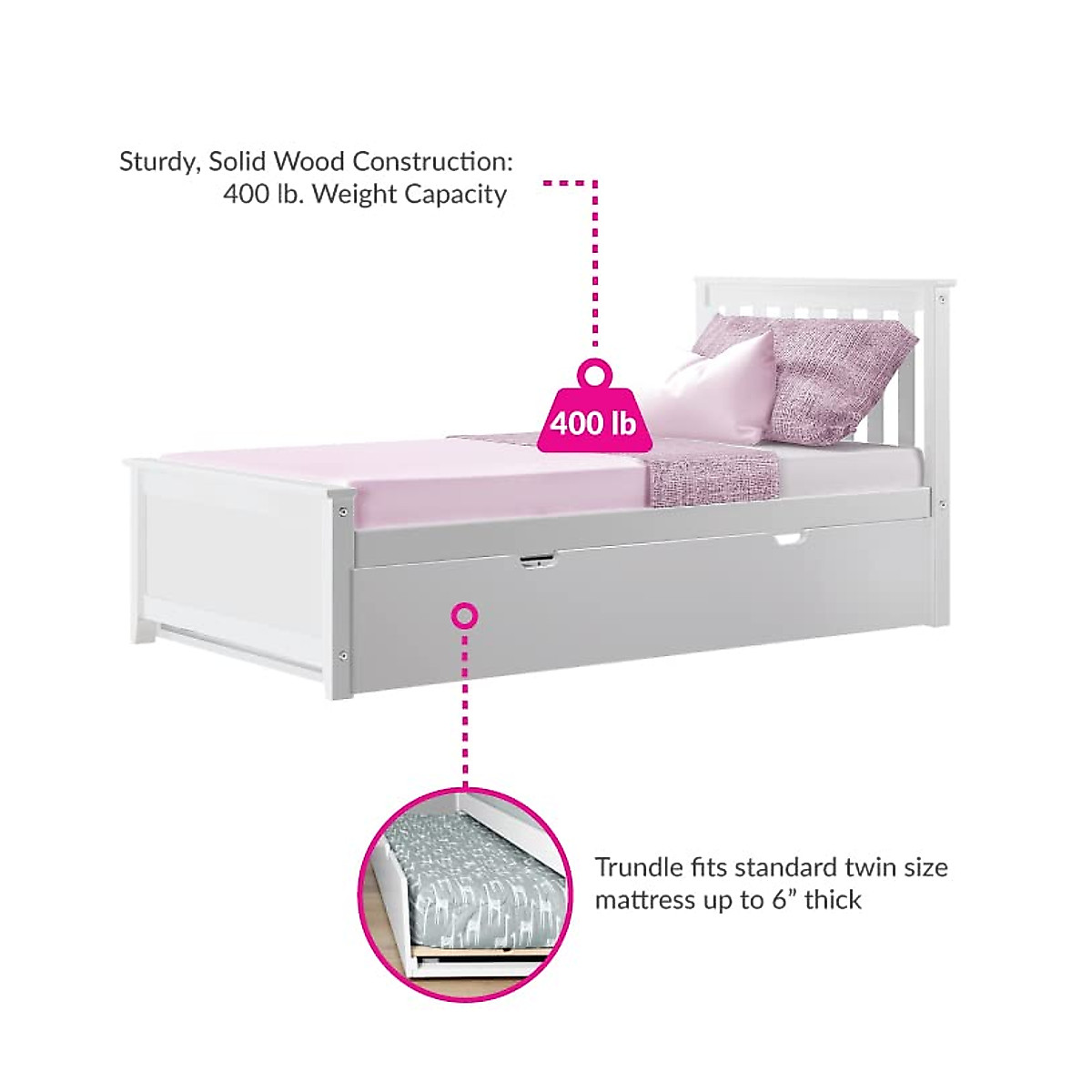 Max & Lily Twin Bed, Wood Bed Frame with Headboard For Kids with Trundle, Slatted, White