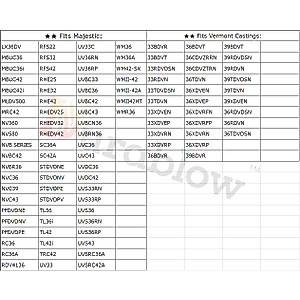 PayandPack FK24 Replacement Fireplace Blower Fan KIT for Monessen, Vermont Castings, Majestic, Northern Flame, Temco, CFM, Rotom HB-RB65